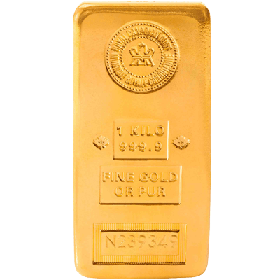 Buy Gold Bullion in Canada | Latest Price Today | TD Precious Metals